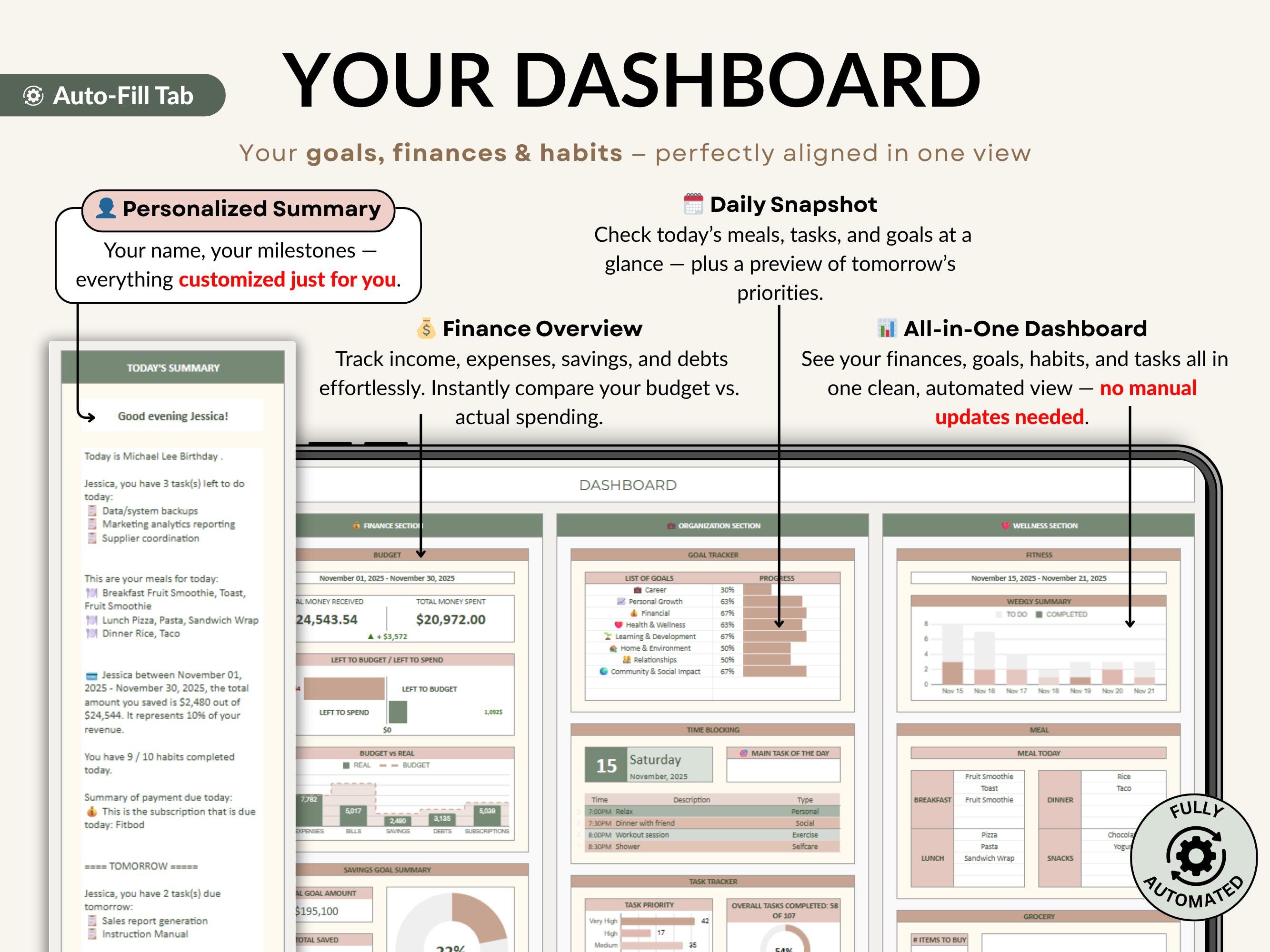 Life Planner Template Google Sheets Budget Tracker Excel ADHD Daily ...