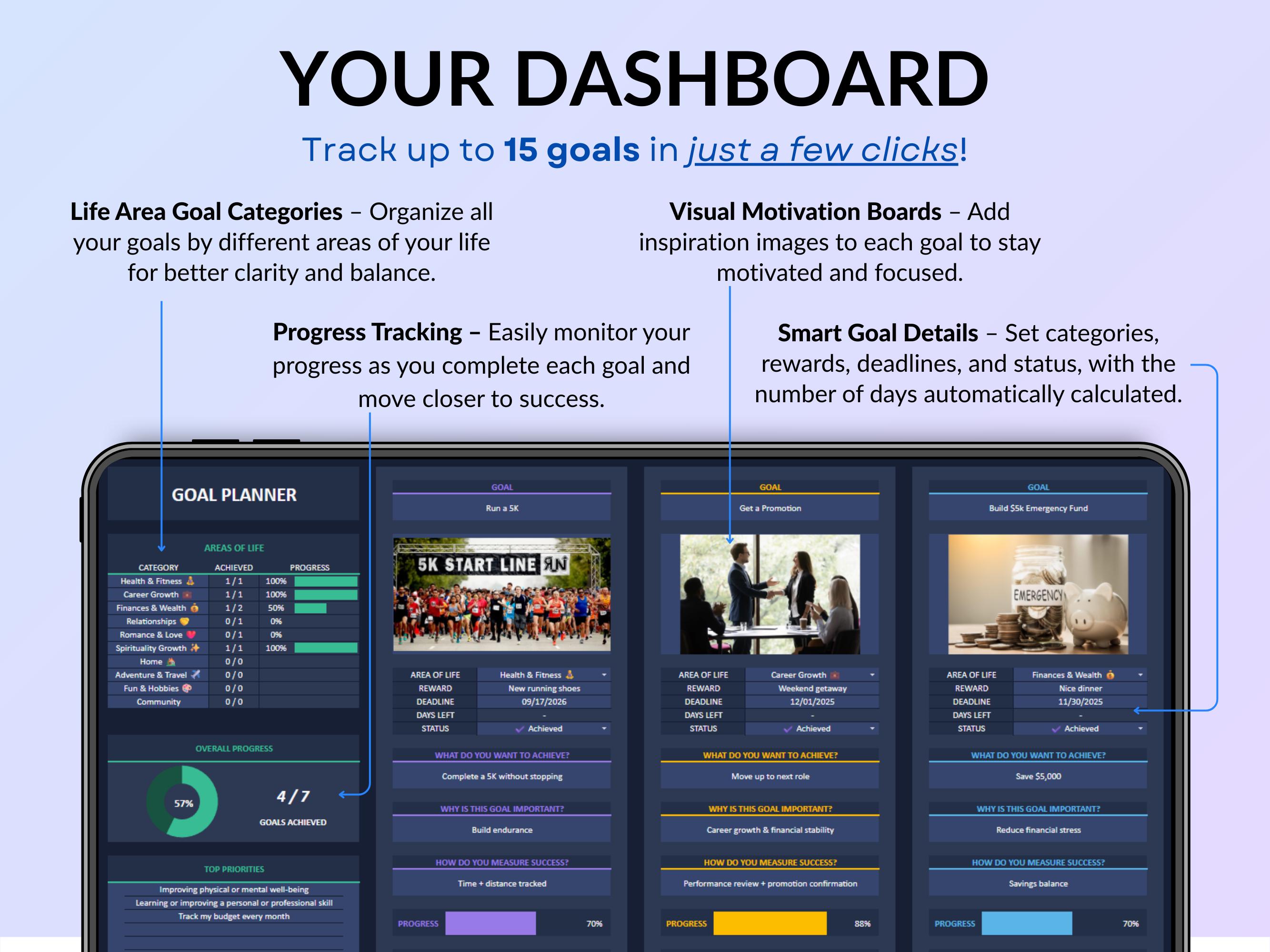 Goal Planner Google Sheets Dark Mode Goal Tracker Excel Spreadsheet ...