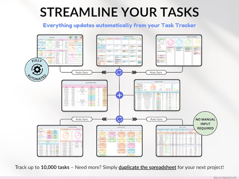 Task Tracker Spreadsheet Template Google Sheets Digital To-do List ...
