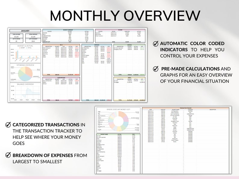 Monthly Budget Spreadsheet Google Sheets Excel Budget Template Savings ...