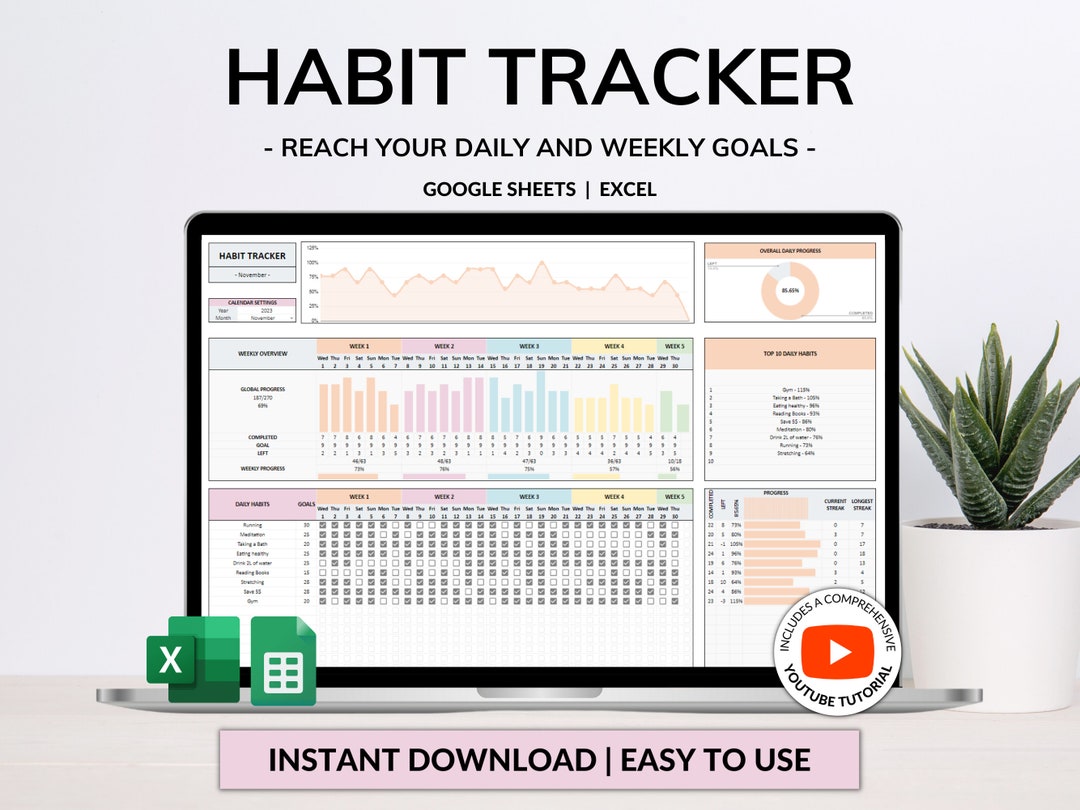 Habit Tracker Spreadsheet Google Sheets Excel Daily Habit Planner ...