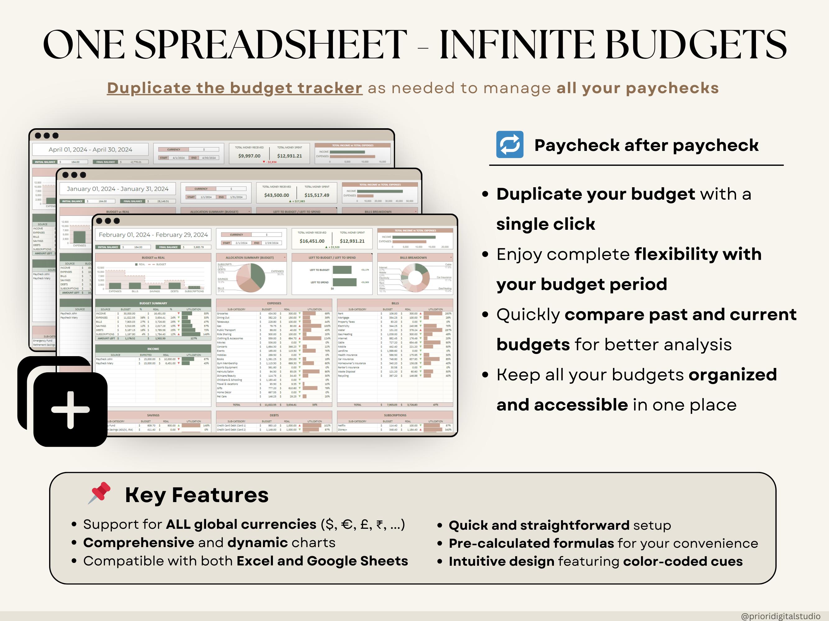 Paycheck Budget Planner for Google Sheets Budget Spreadsheet Excel ...