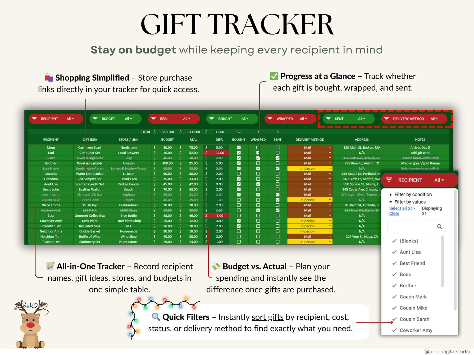 Christmas Gift Tracker Spreadsheet Google Sheet Excel Christmas Budget ...
