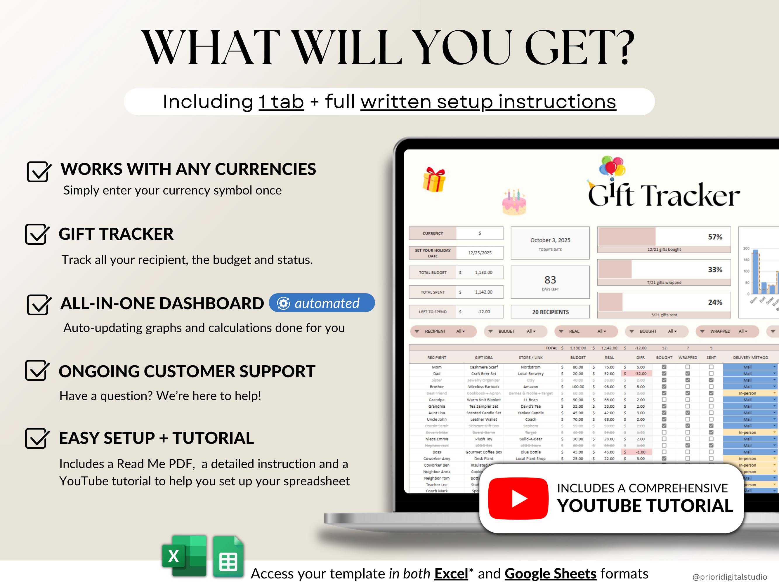 Gift Tracker Spreadsheet Google Sheets Birthday Gifts Tracker Wedding ...
