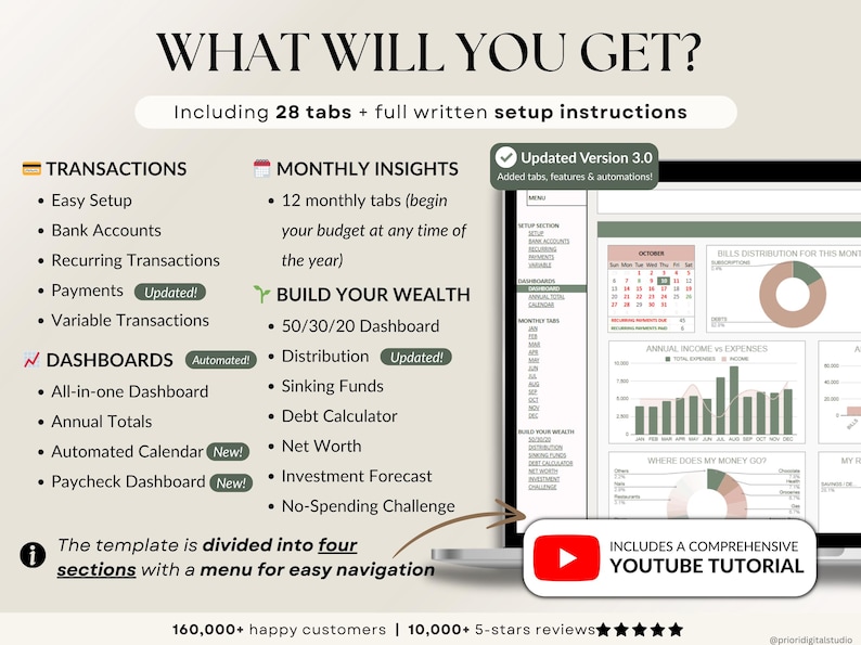 Modèle de budget annuel complet (Excel, Google Sheets) : outil de suivi ...