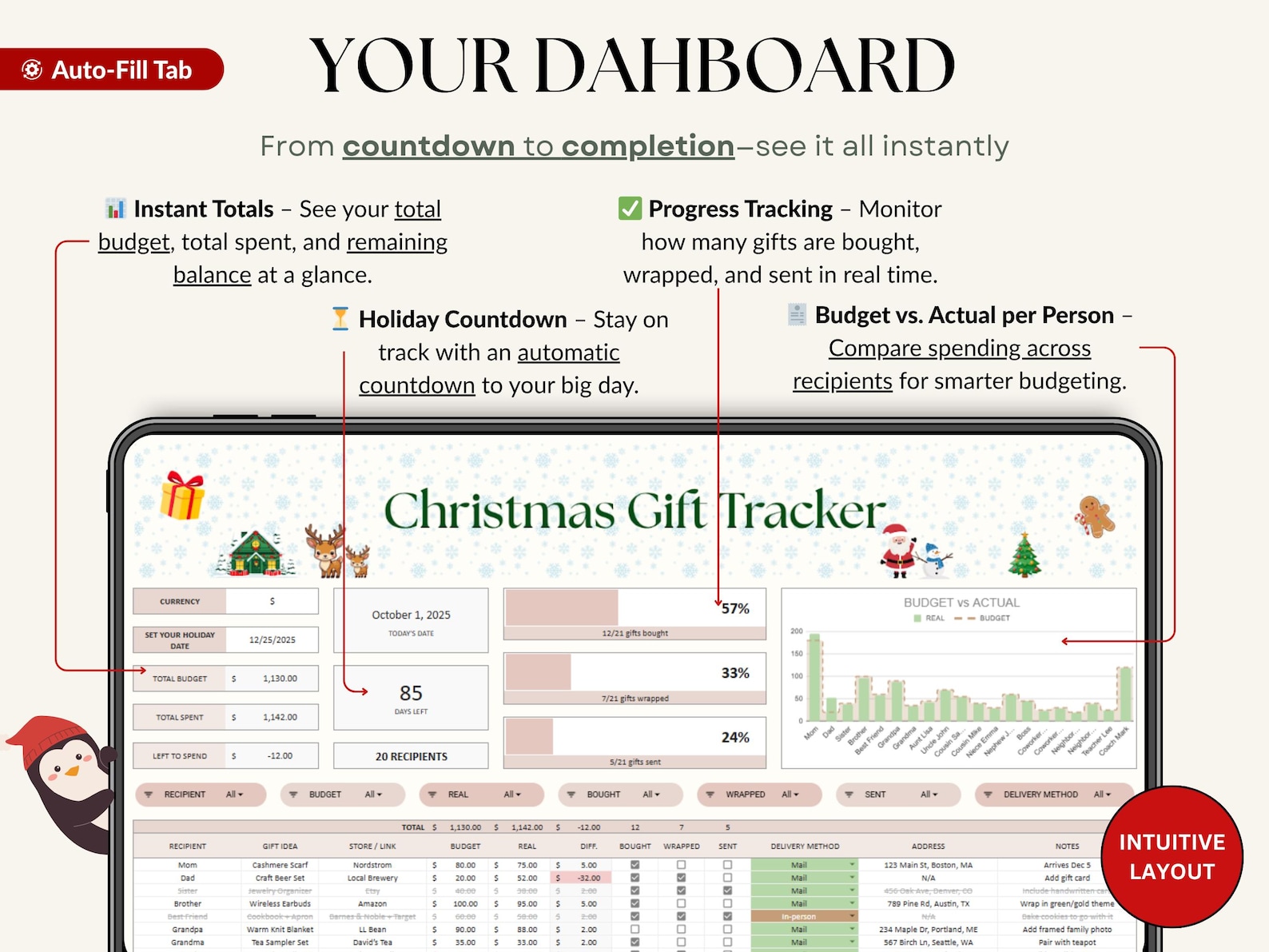 Christmas Budget Gift Tracker Excel Spreadsheet Holiday Gift Planner ...