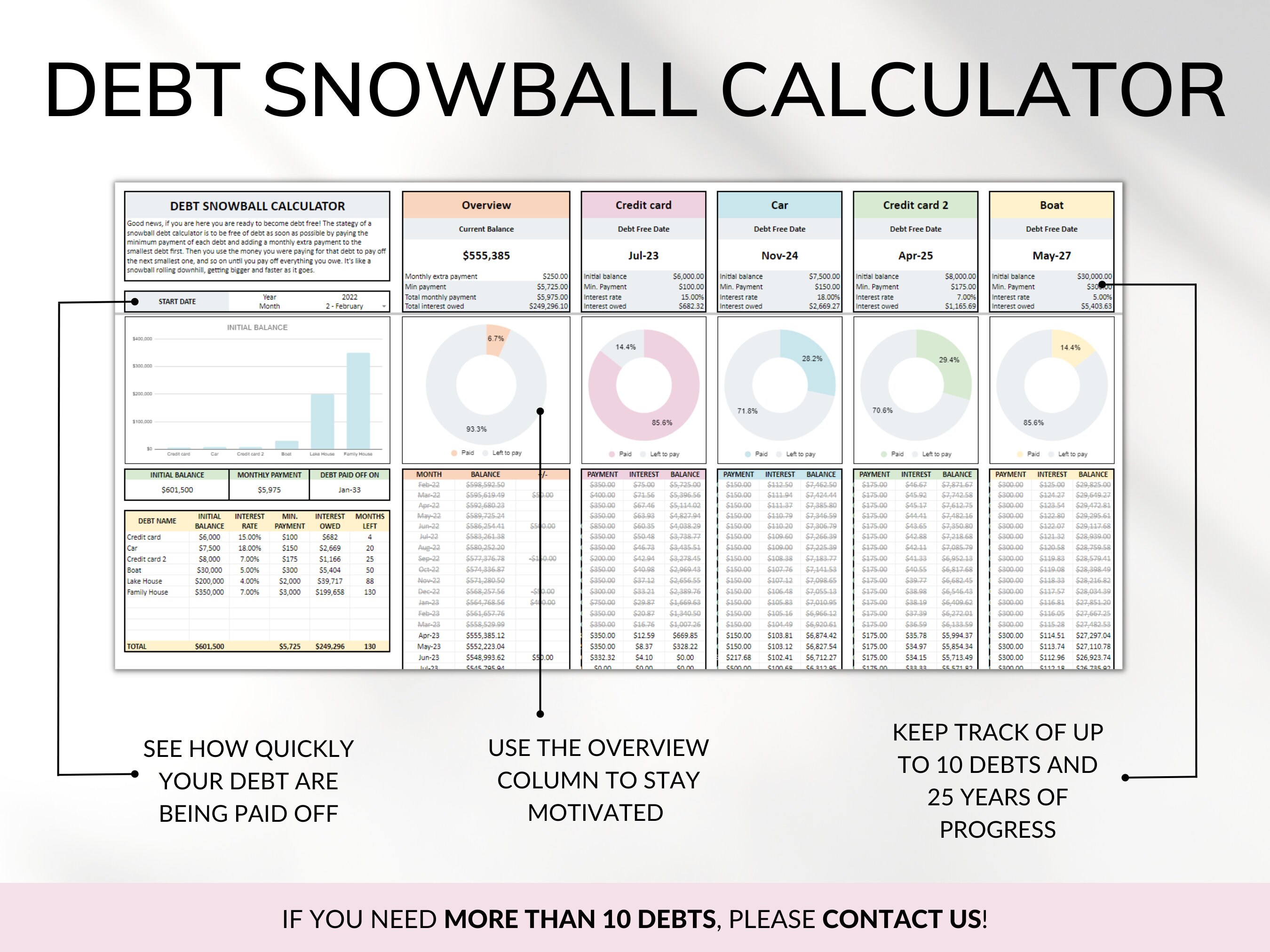 Debt Snowball Spreadsheet Google Sheet Excel Debt Payoff - Etsy Canada