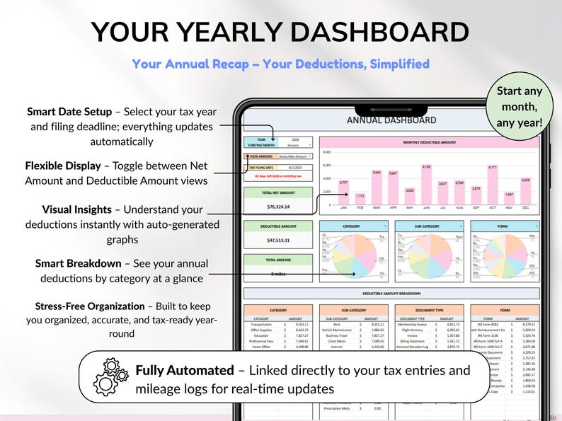 Tax Deduction Tracker Google Sheets Small Business Tax Prep Self ...