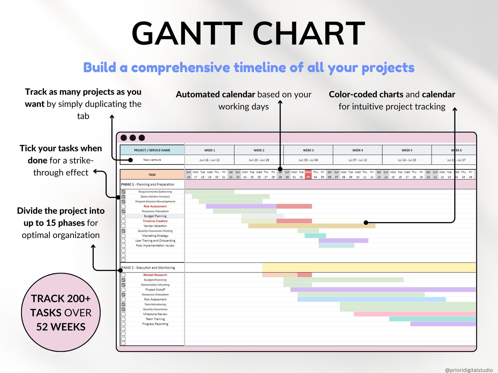 Gantt Chart Small Business Project Planner Google Sheets Excel Task ...