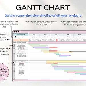 Gantt Chart Small Business Project Planner Google Sheets Excel Task Tracker Project Management ...