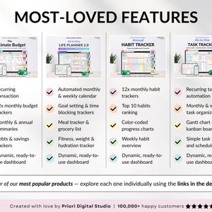 Ultimate Annual Budget Template Excel Google Sheets Budget Spreadsheet ...