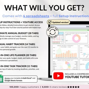 Ultimate Annual Budget Template Excel Google Sheets Budget Spreadsheet ...