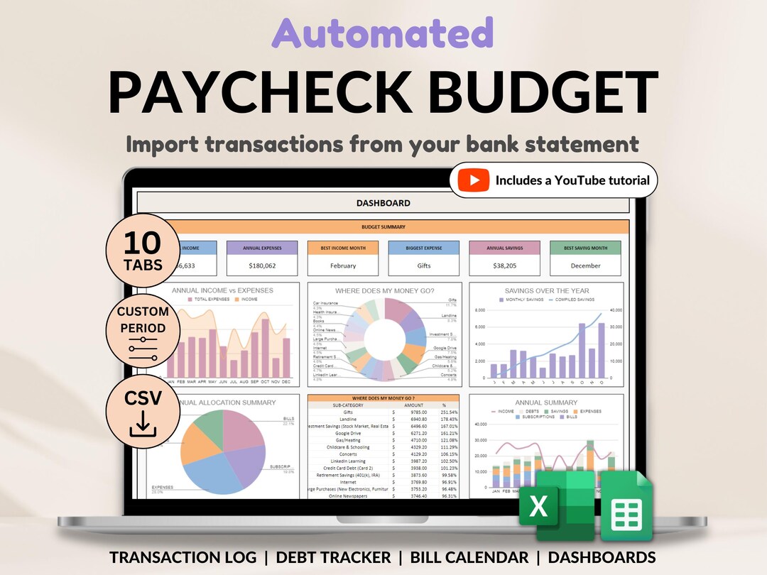 Paycheck Budget Planner Excel & Google Sheets Template Weekly Paycheck ...