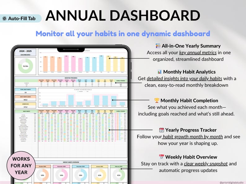 Yearly Habit Tracker Spreadsheet Excel Google Sheets Daily Habit ...