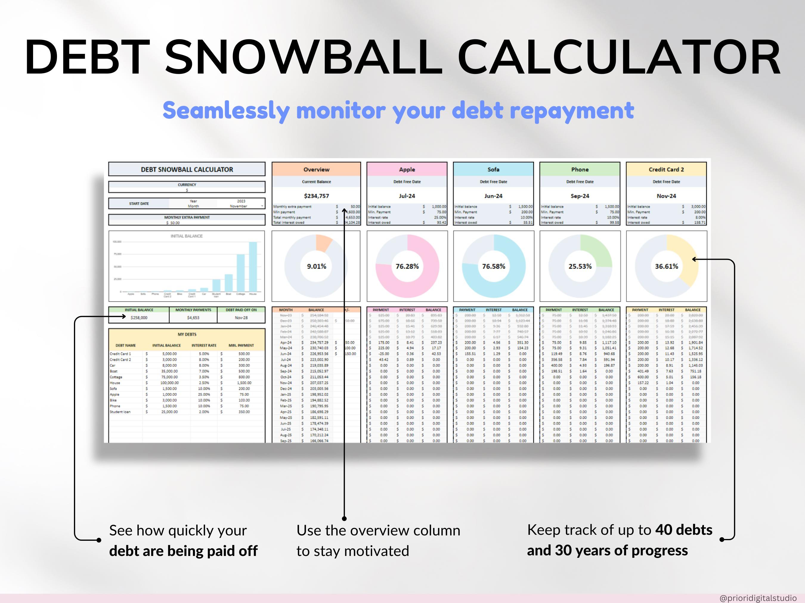Debt Snowball Spreadsheet Google Sheet Excel Debt Payoff Tracker Debt ...
