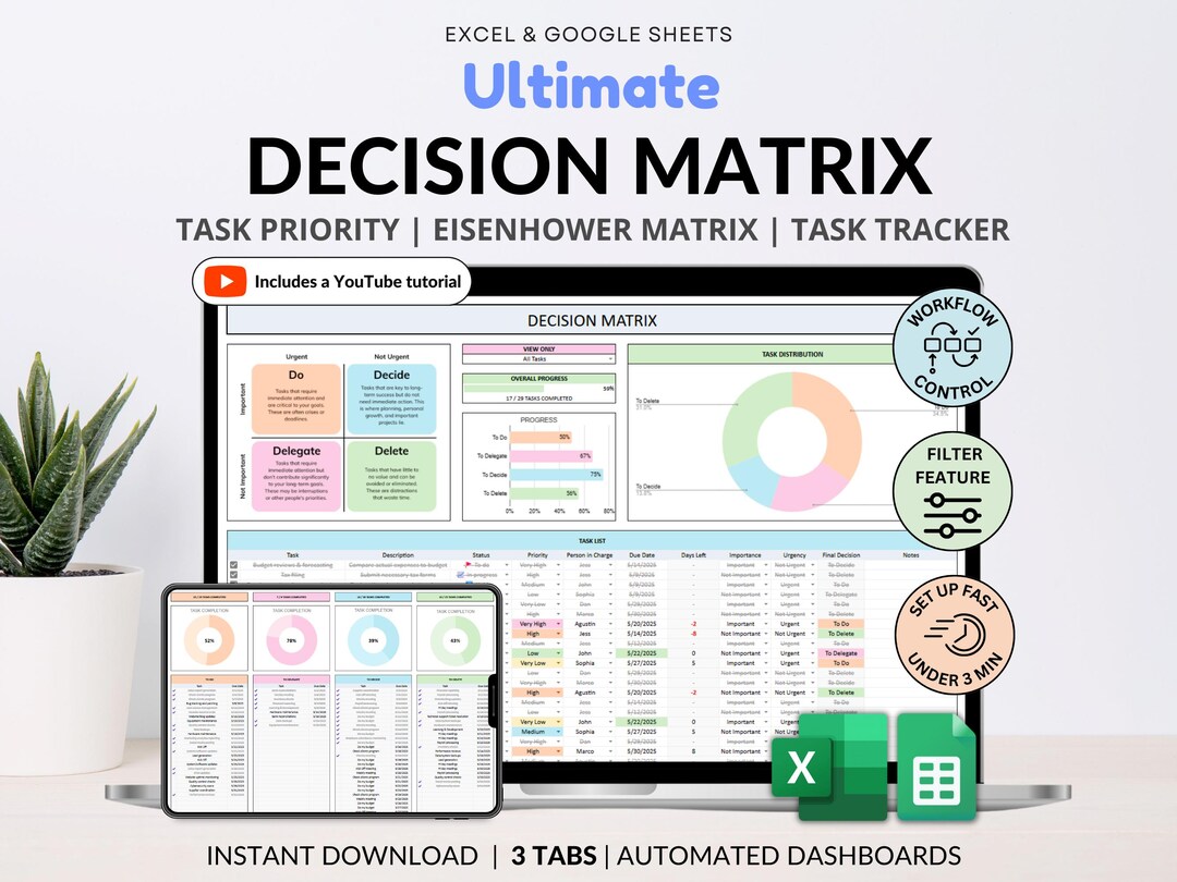 Decision Matrix Task Tracker Google Sheets Excel Eisenhower Matrix To-do List Project Planner ...