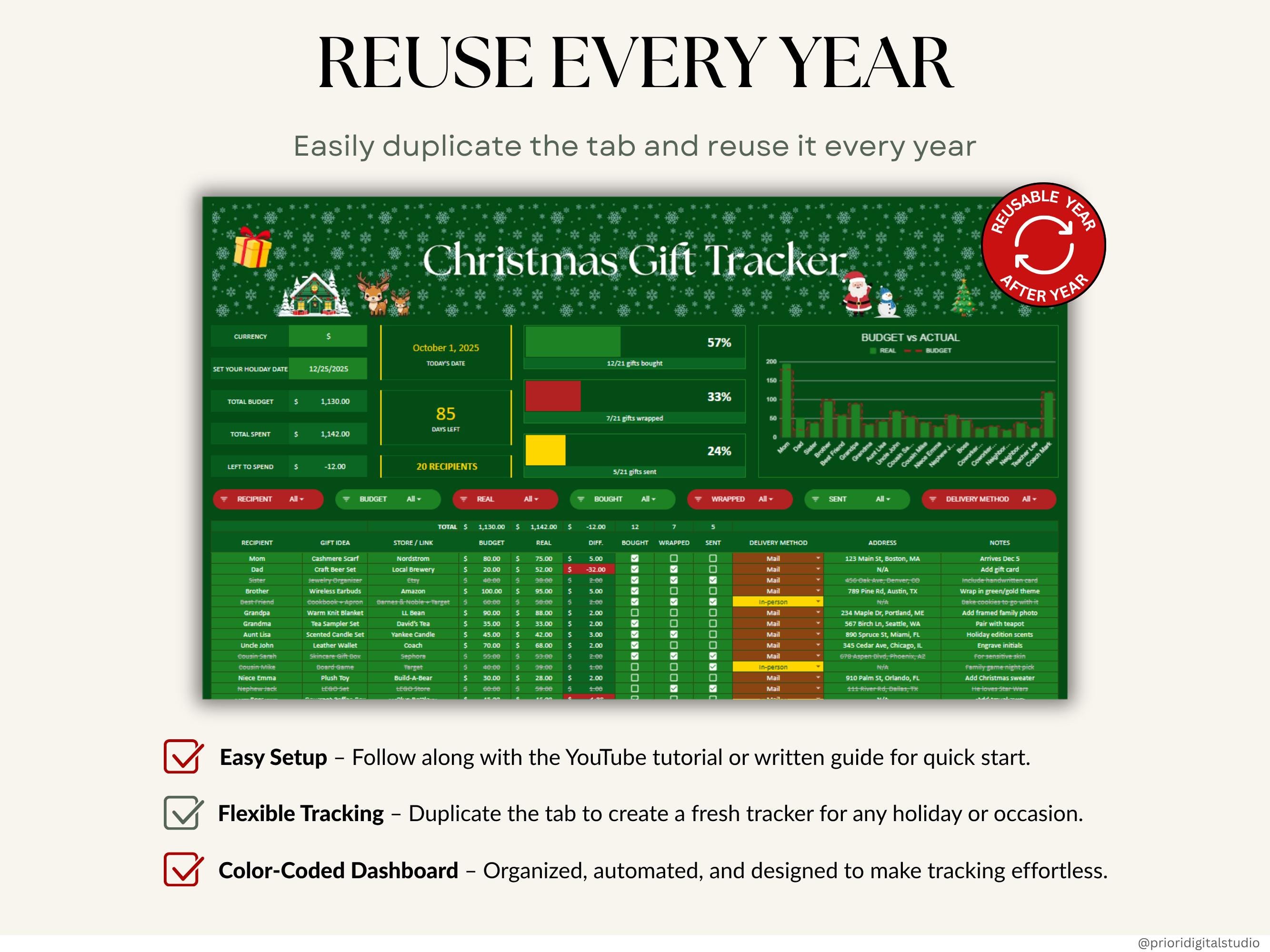 Christmas Gift Tracker Spreadsheet Google Sheet Excel Christmas Budget ...