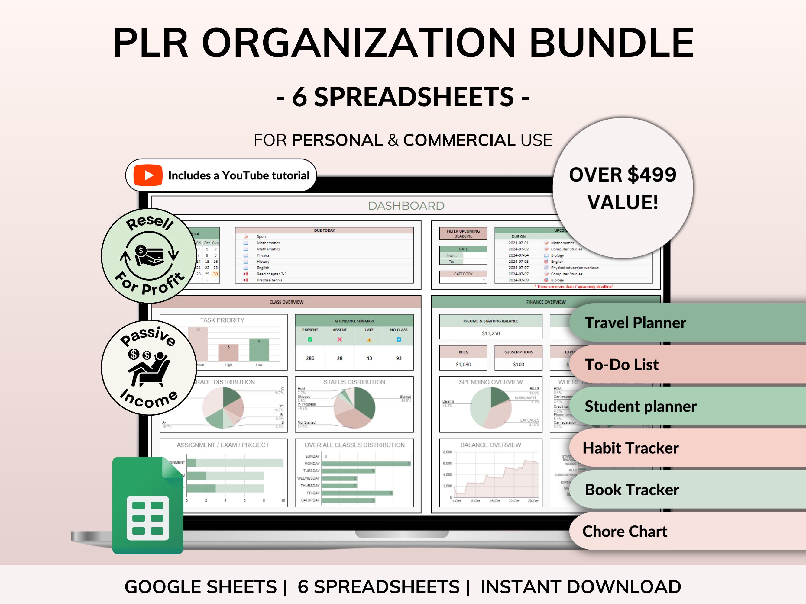 PLR Organizational Bundle Commercial Use PLR Google Sheets Resell ...
