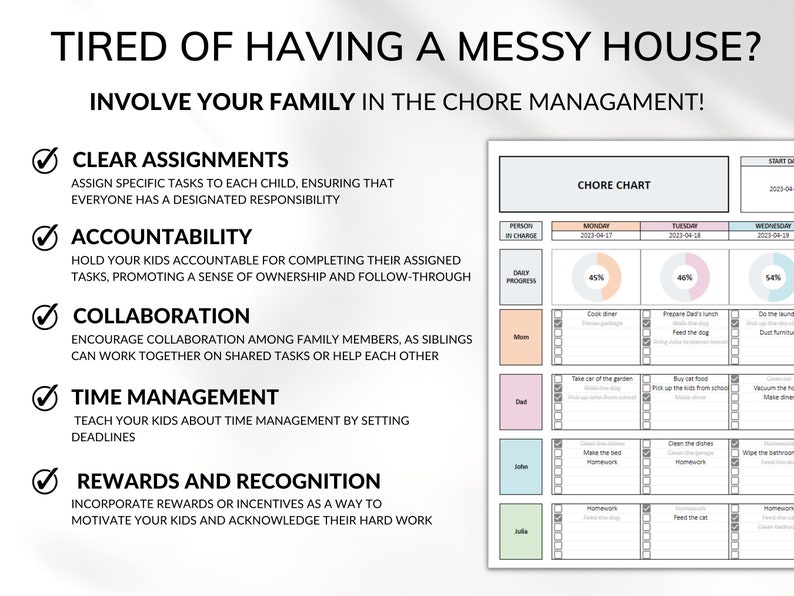 Family Chore Chart Google Sheet Excel for Busy Mom Family - Etsy