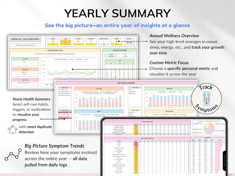 Health Wellness Tracker Spreadsheet Google Sheets Chronic Illness ...