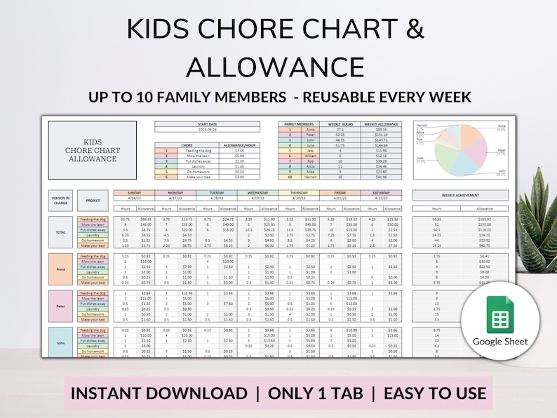 Family Chore Chart Allowance Google Sheets Planner Family Chore Chart ...