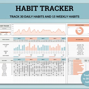 Habit Tracker Spreadsheet Google Sheets Excel Daily Habit Planner ...