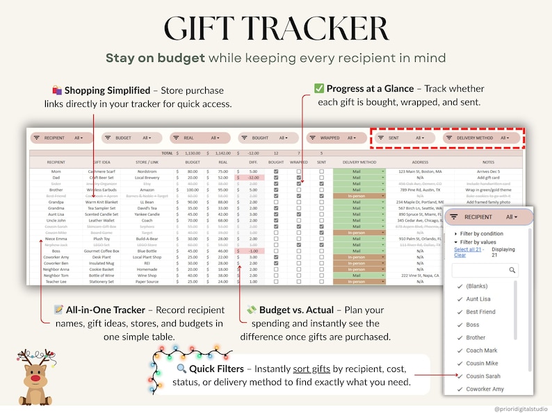 Christmas Budget Gift Tracker Excel Spreadsheet Holiday Gift Planner ...
