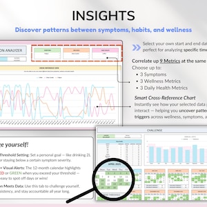 Health Wellness Tracker Spreadsheet Google Sheets Chronic Illness Symptom Log Daily Mental ...