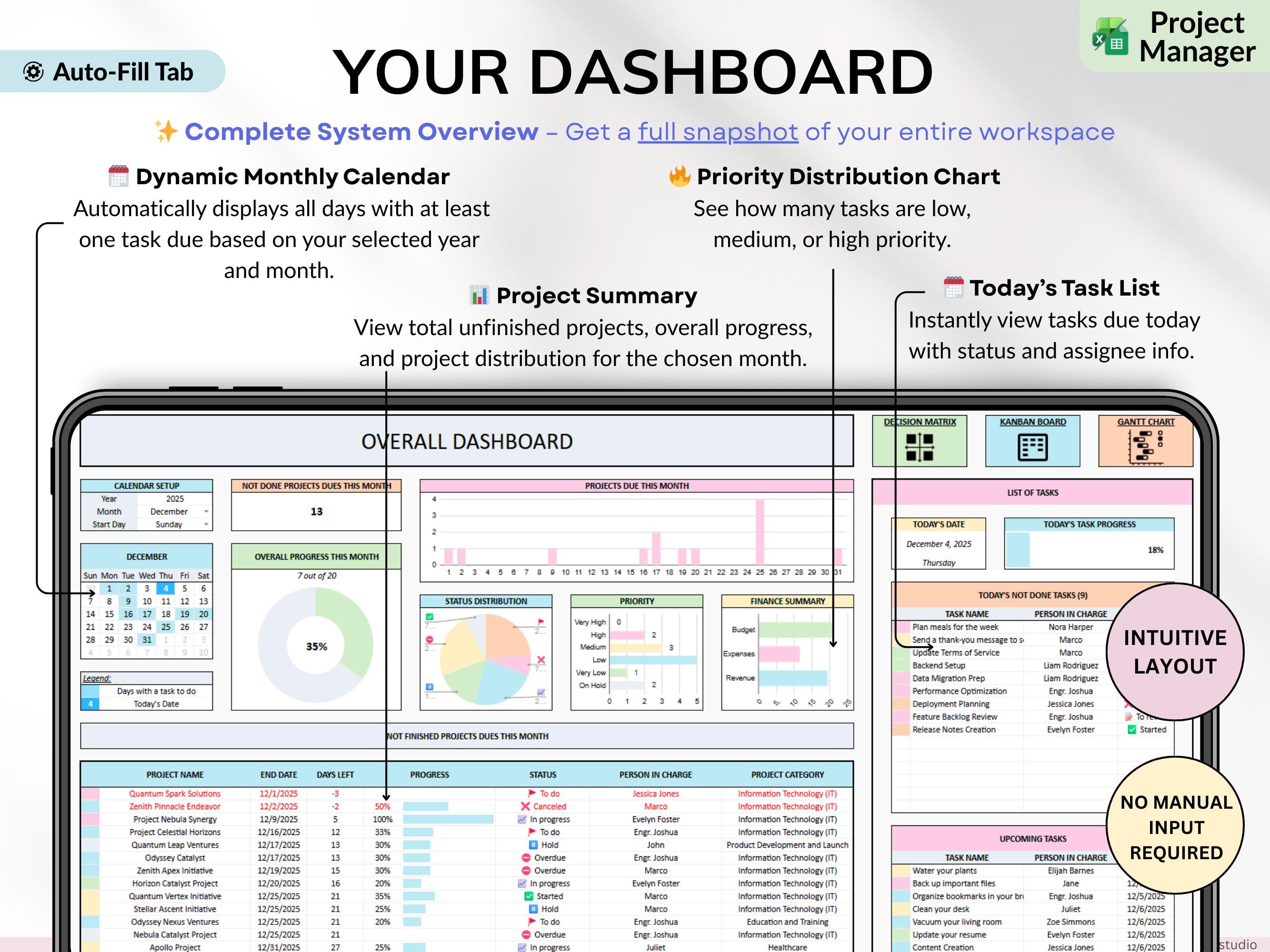 Professional Planner Bundle Project Management Excel Template Task ...