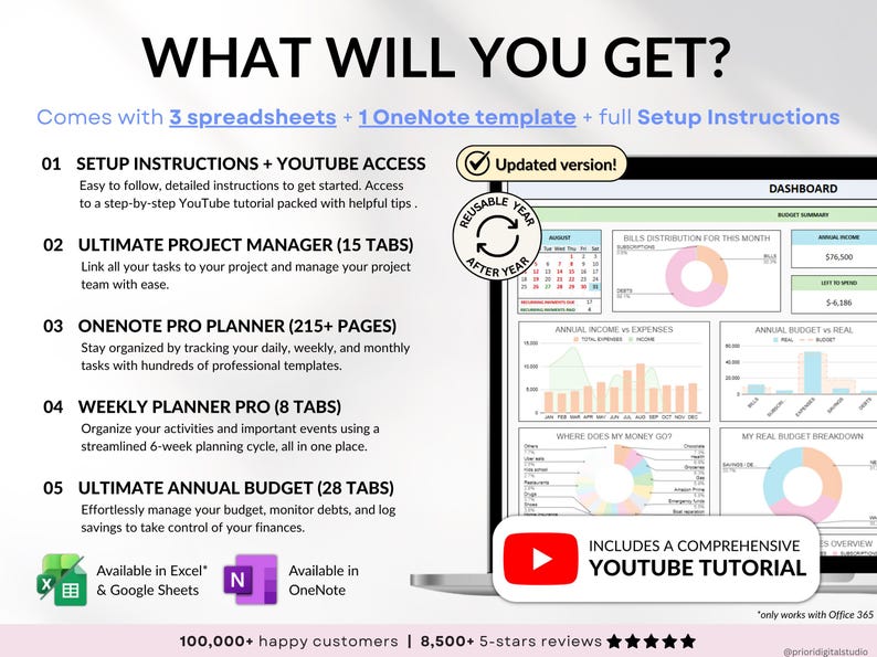 Professional Planner Bundle Project Management Excel Template Task ...