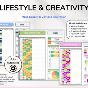 2025 Bullet Journal Google Sheet Yearly Pixel Tracker Digital Bujo ...