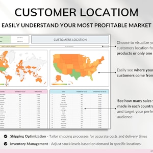 Etsy Sales Tracker Small Business Products Statistics Customer Tracker ...