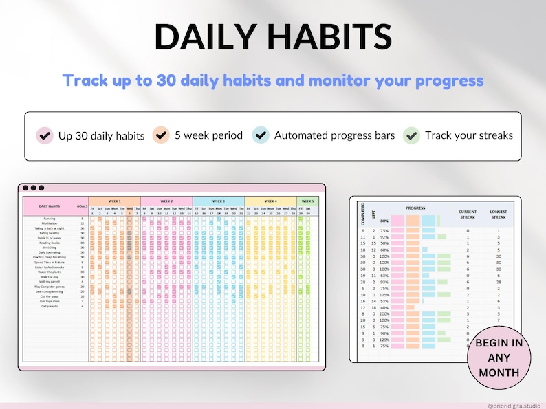 Yearly Habit Tracker Spreadsheet Excel Google Sheets Daily Habit ...
