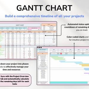 Project Management Tool for Small Business Project Planner Task Tracker To-do List Template ...