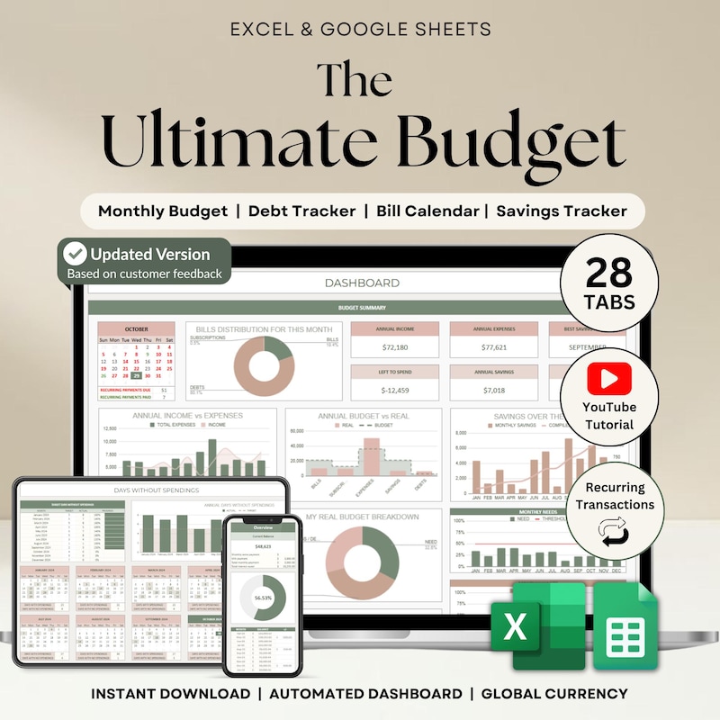 Excel Budget Template - Etsy