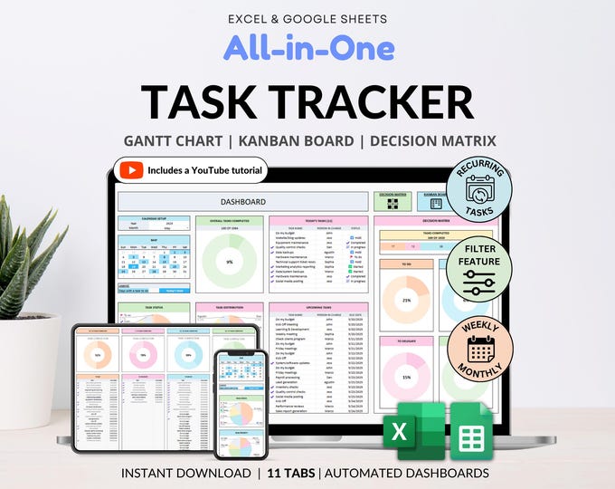 Task Priority Tracker Excel Google Eisenhower Matrix Spreadsheet to Do ...