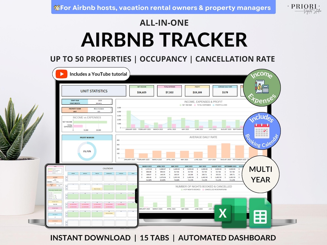 Airbnb Spreadsheet Vacation Rental Property Tracker Bookkeeping ...