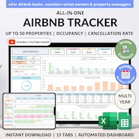 Airbnb Rental Property Profit and Loss Statement | Vacation & Long-term ...