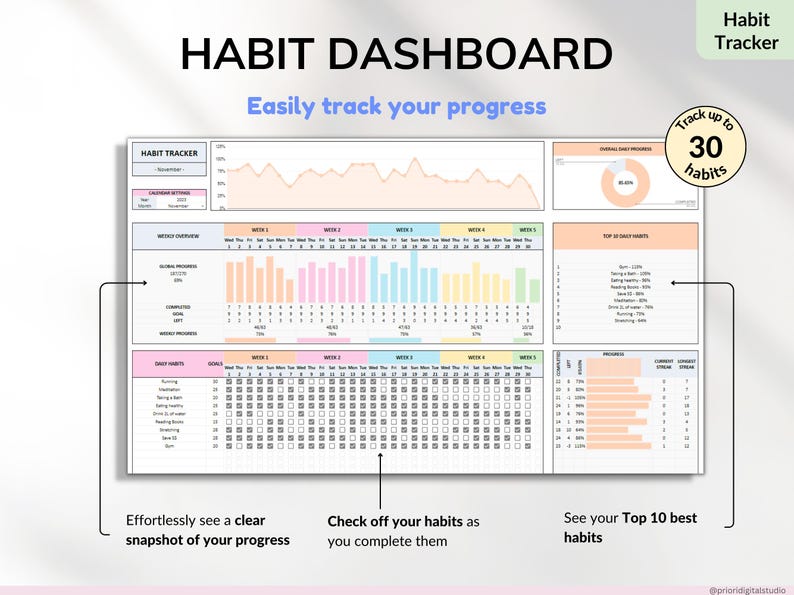 Productivity Bundle Habit Tracker Google Sheets Excel Daily Weekly ...