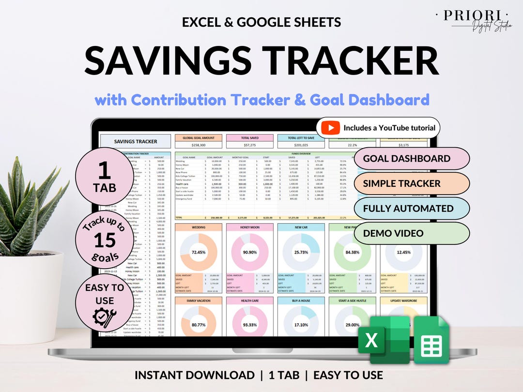Savings Tracker Sinking Funds Tracker Google Sheets Excel Spreadsheet ...
