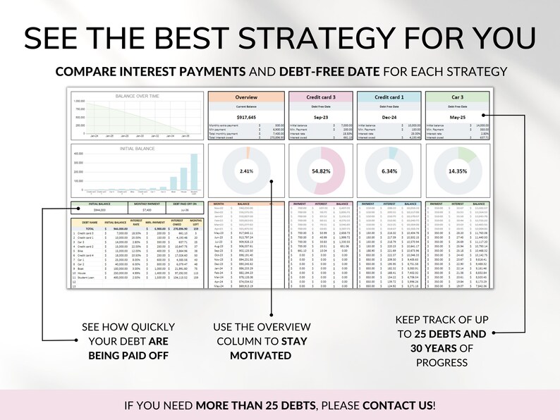 Debt Payoff Tracker Debt Snowball Excel Debt Avalanche Calculator for ...