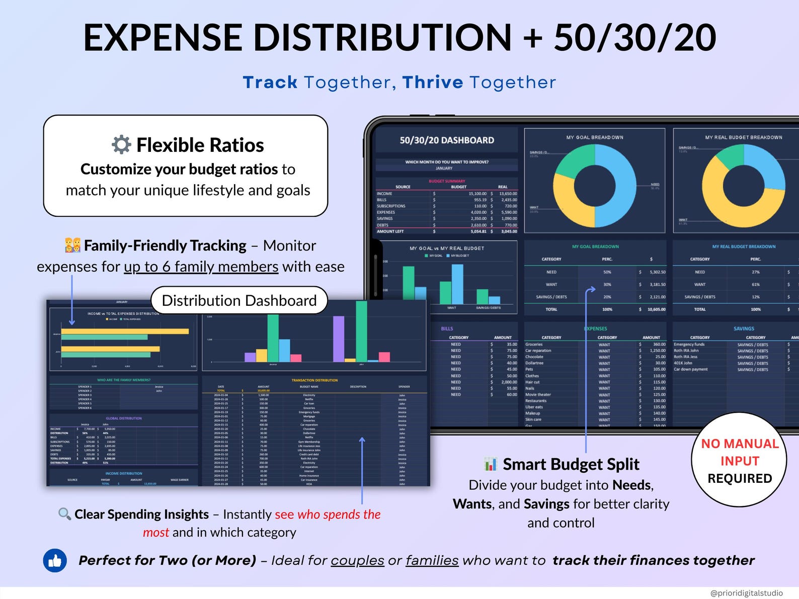 Family Annual Budget Dark Mode Monthly Budget Tracker Excel Spreadsheet ...