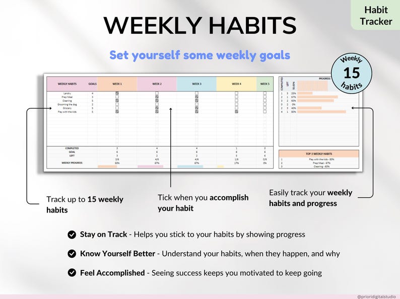 Productivity Bundle Habit Tracker Google Sheets Excel Daily Weekly ...