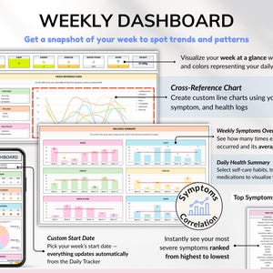 Health Wellness Tracker Spreadsheet Google Sheets Chronic Illness Symptom Log Daily Mental ...