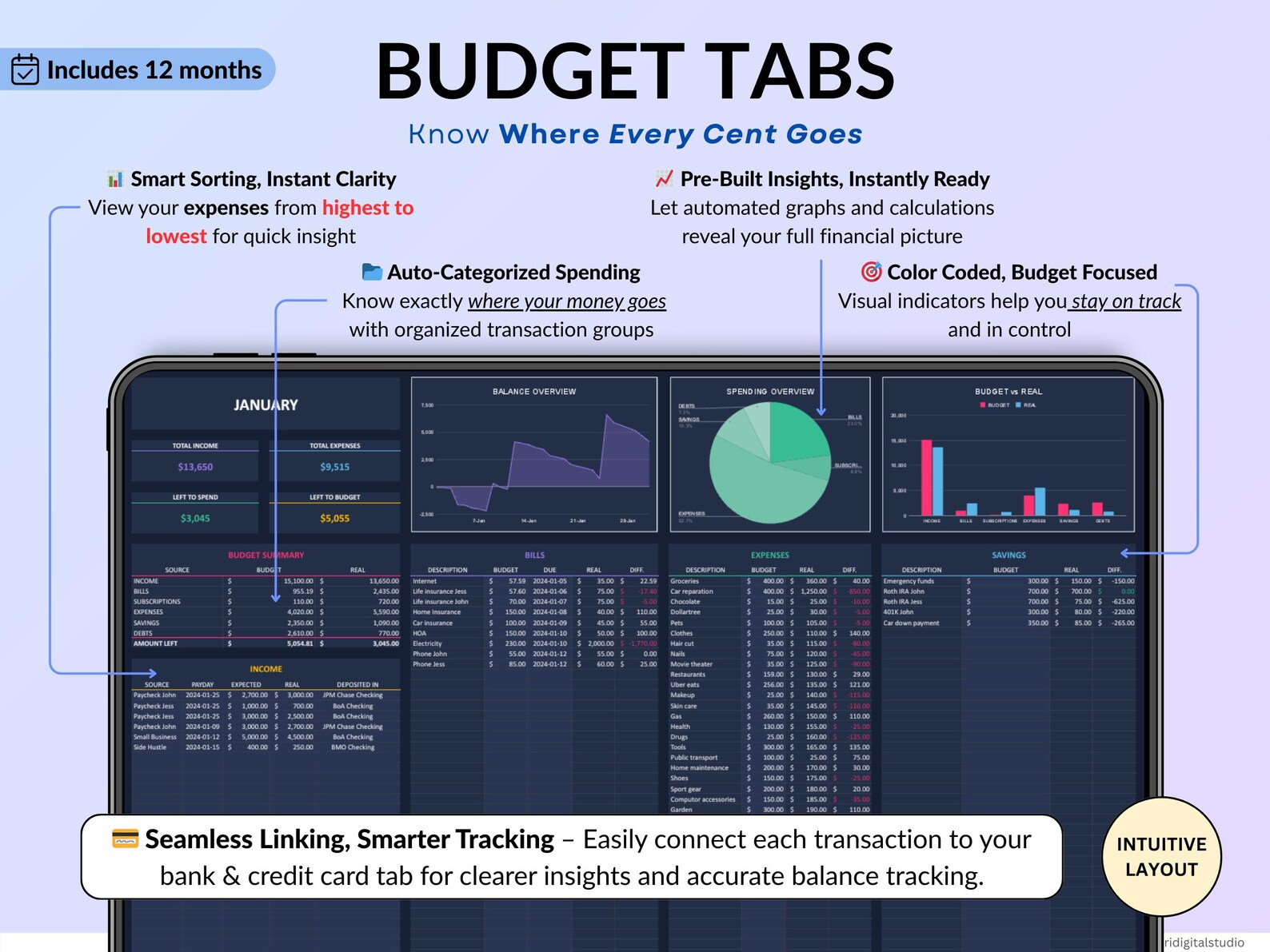 Family Annual Budget Dark Mode Monthly Budget Tracker Excel Spreadsheet ...