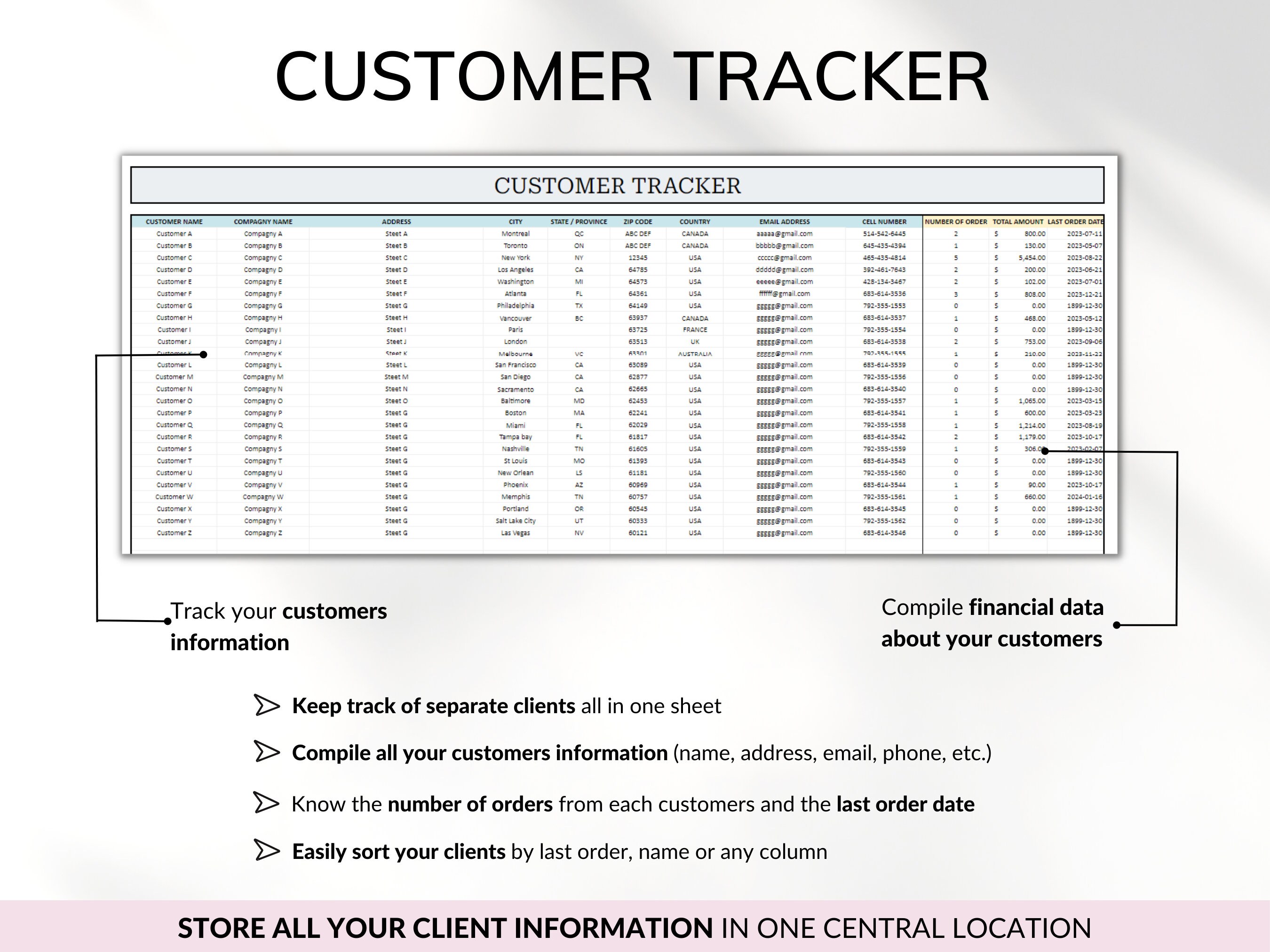 Small Business Tracker Spreadsheet Google Sheets Excel Inventory ...