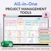 Project Management - Etsy