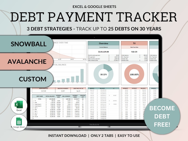 Debt Tracker Payment Debt Snowball Excel Debt Avalanche - Etsy