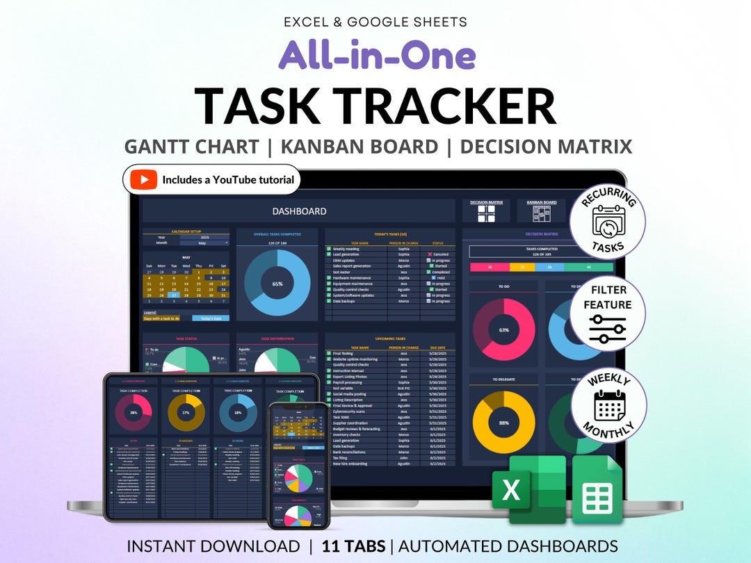 Task Tracker Excel Spreadsheet to Do List Google Sheets Task Priority Tracker Eisenhower Matrix ...