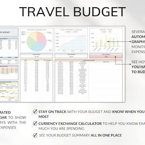 Travel Planner Google Sheet Excel Template Holiday Organizer Family ...